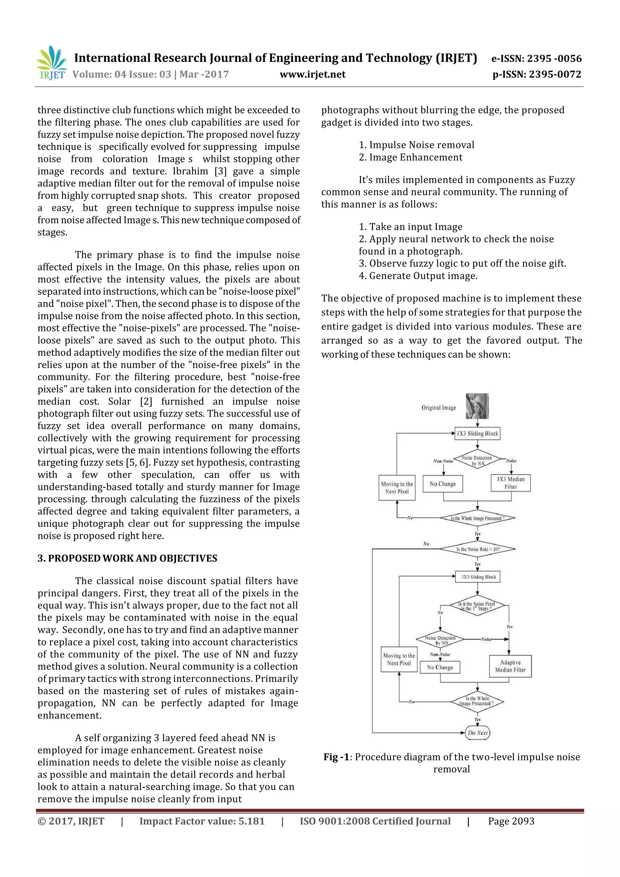 Strengthen Fuzzy Pronouncement for Impulse Noise Riddance Method for Images Based on 4-Stage ...