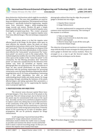 Strengthen Fuzzy Pronouncement for Impulse Noise Riddance Method for Images Based on 4-Stage ...