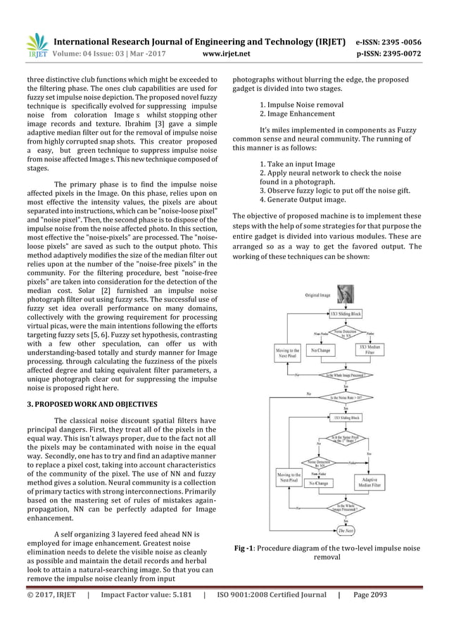 Strengthen Fuzzy Pronouncement for Impulse Noise Riddance Method for Images Based on 4-Stage ...