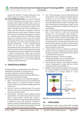 A Review of Design of Shock Absorber Test Rig | PDF