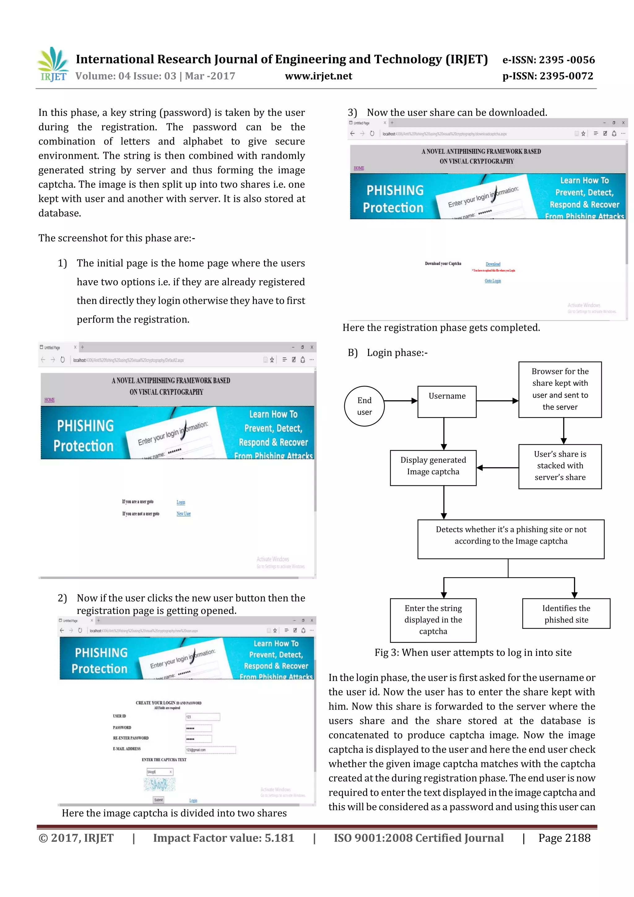 An Anti-Phishing Framework Based on Visual Cryptography | PDF