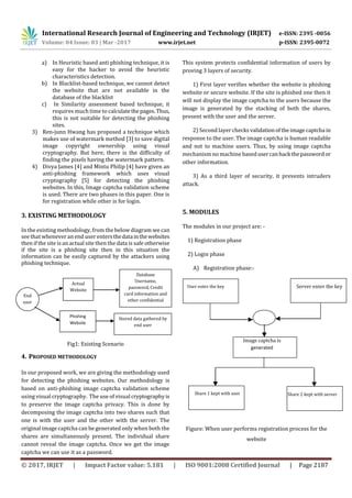 An Anti-Phishing Framework Based on Visual Cryptography | PDF