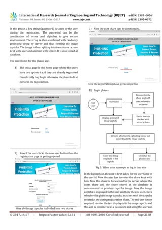 An Anti-Phishing Framework Based on Visual Cryptography | PDF