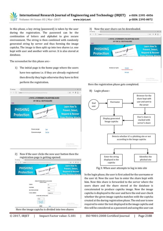 An Anti-Phishing Framework Based on Visual Cryptography | PDF