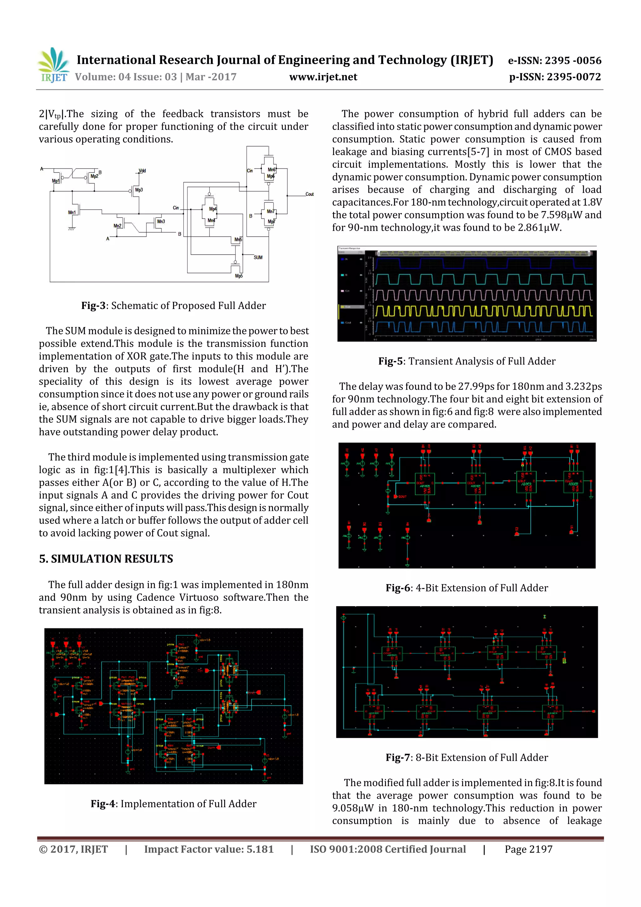 Delay Optimized Full Adder Design for High Speed VLSI Applications | PDF