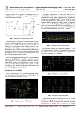 Delay Optimized Full Adder Design for High Speed VLSI Applications | PDF