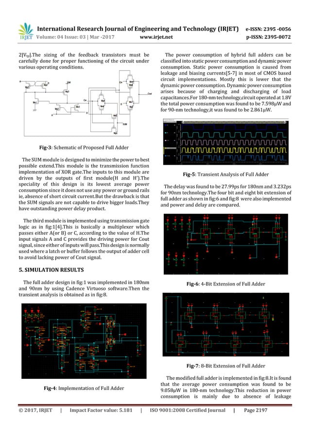 Delay Optimized Full Adder Design for High Speed VLSI Applications | PDF