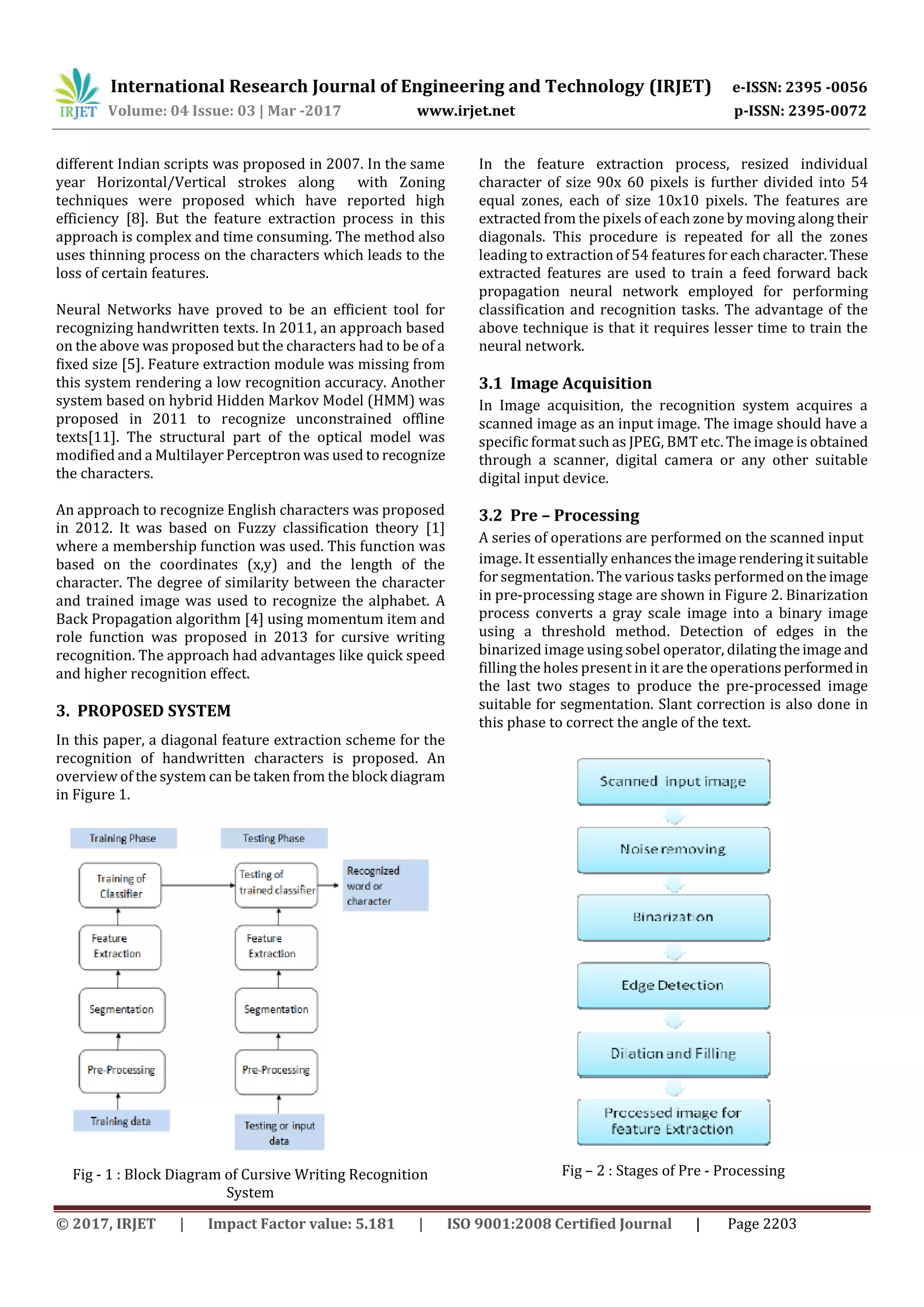 Cursive Handwriting Recognition System Using Feature Extraction And Artificial Neural Network Pdf