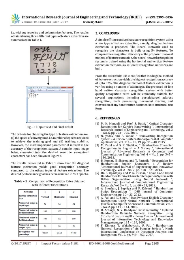 Cursive Handwriting Recognition System Using Feature Extraction And Artificial Neural Network Pdf 