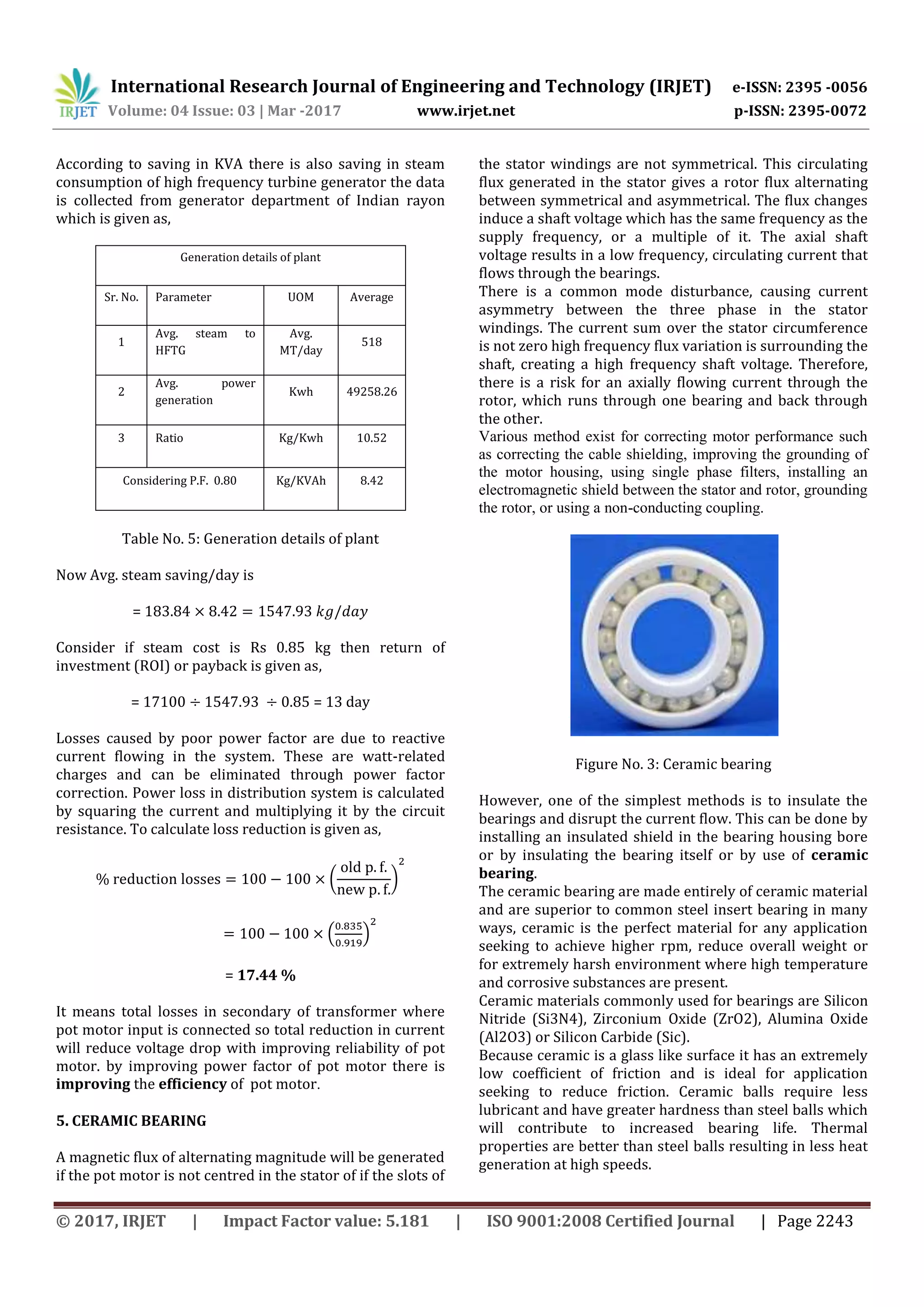 Faults Analysis and Reliability Improvement of Pot Motor | PDF | Home Appliances | Home & Garden