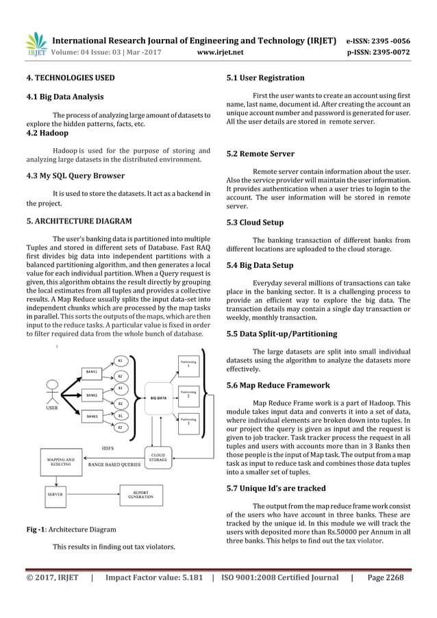 Fast Range Aggregate Queries for Big Data Analysis | PDF