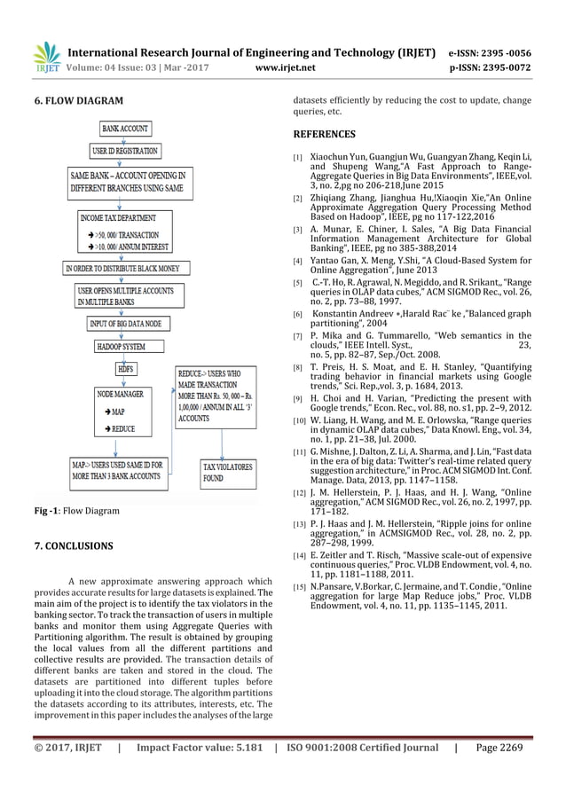 Fast Range Aggregate Queries For Big Data Analysis Pdf