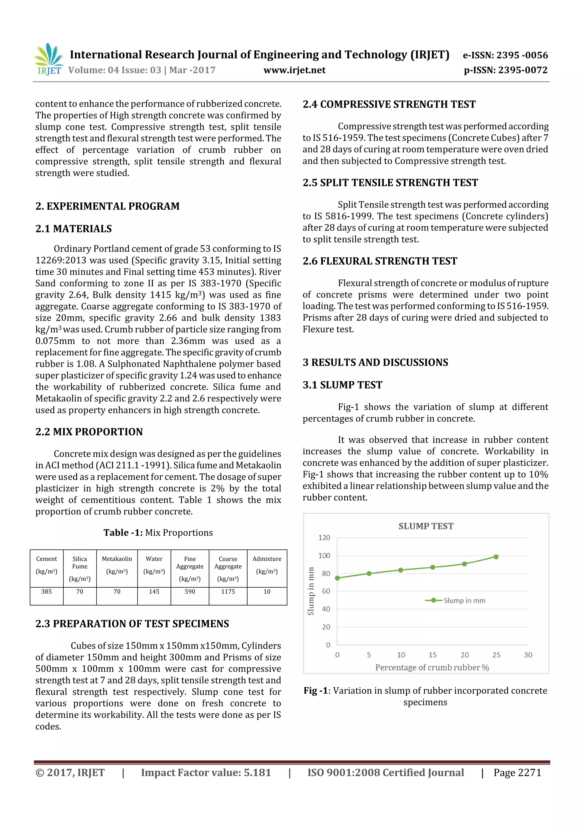 Experimental Study on the Mechanical Behaviour of Crumb Rubber in High ...