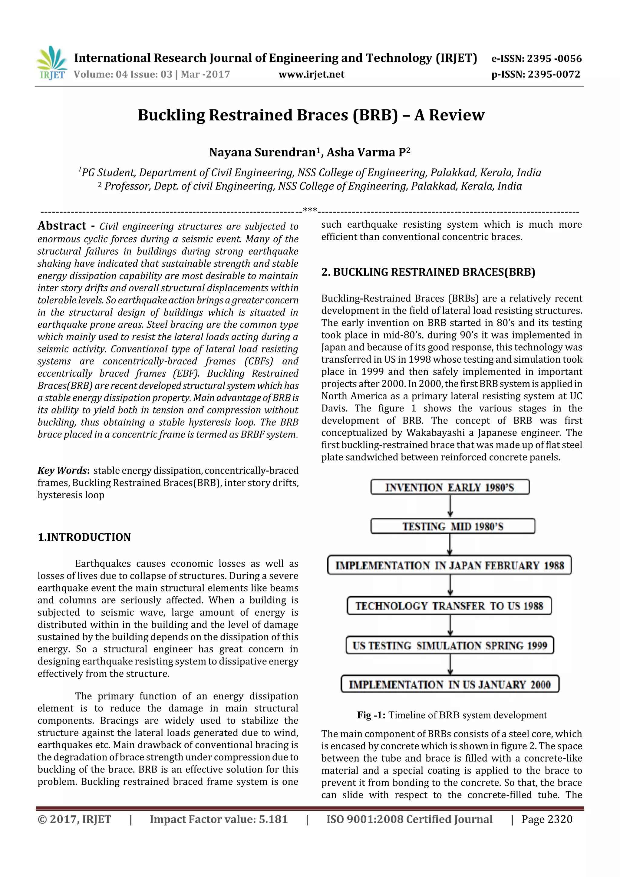 Buckling Restrained Braces (Brb) – A Review | PDF