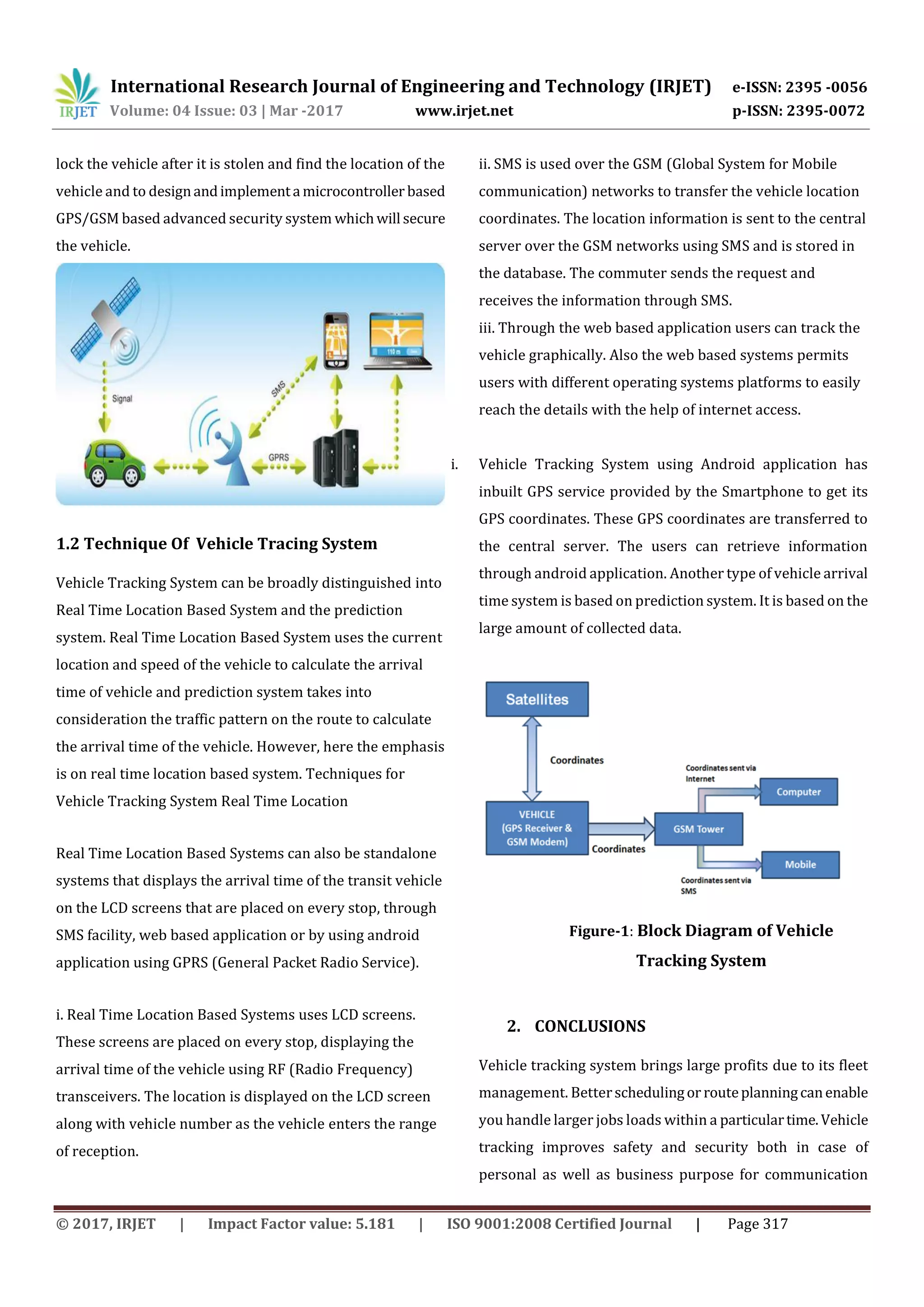 GPS GSM Based Vehicle Tracking & Locking System | PDF