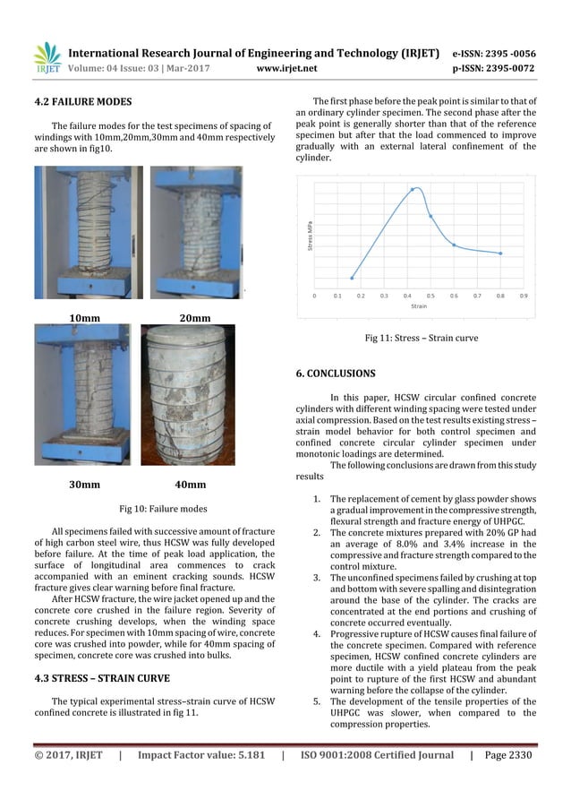 Behaviour of Ultra - High Performance Glass Concrete Confined with High Carbon Steel Wire Under ...