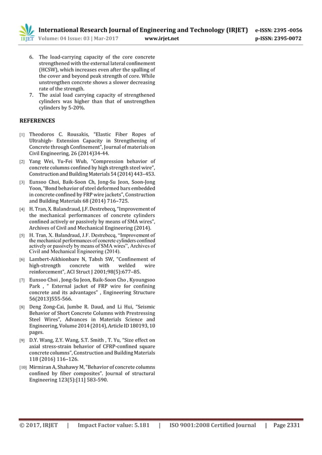 Behaviour of Ultra - High Performance Glass Concrete Confined with High Carbon Steel Wire Under ...