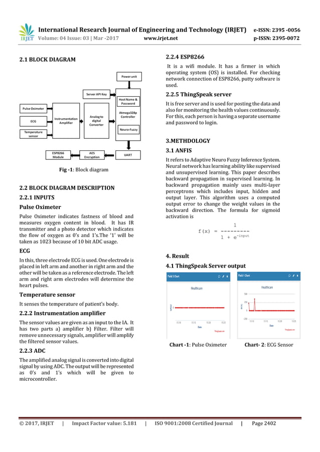 Design of Self-Learning System for Diagnosing Health Parameters using ANFIS | PDF