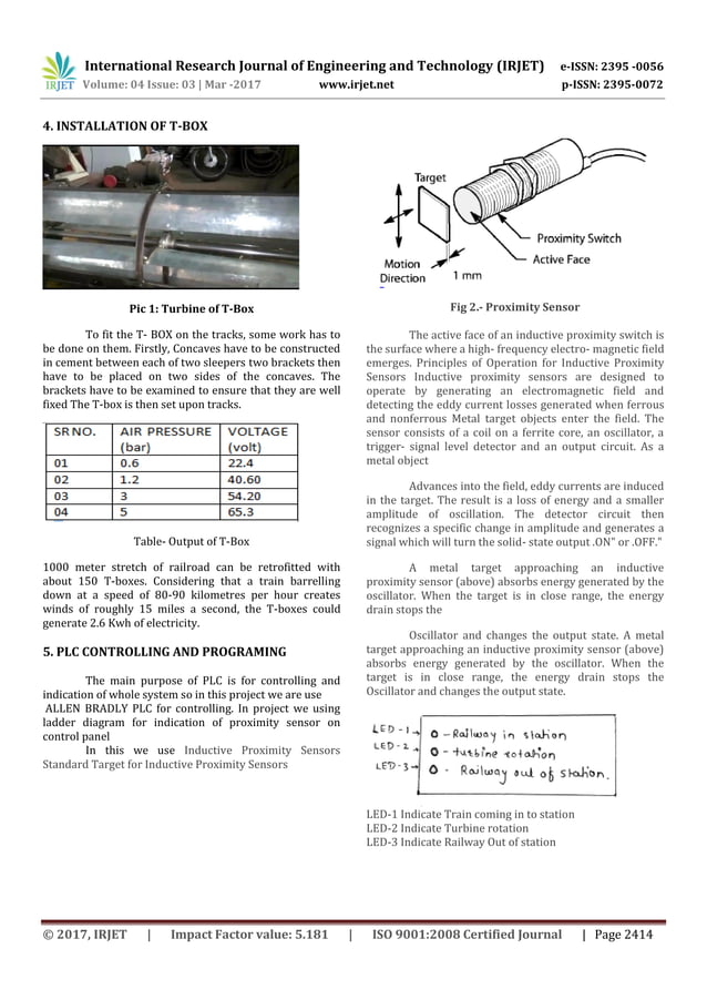 Power Generation Using T Box And Fault Detection System Using Plc Pdf