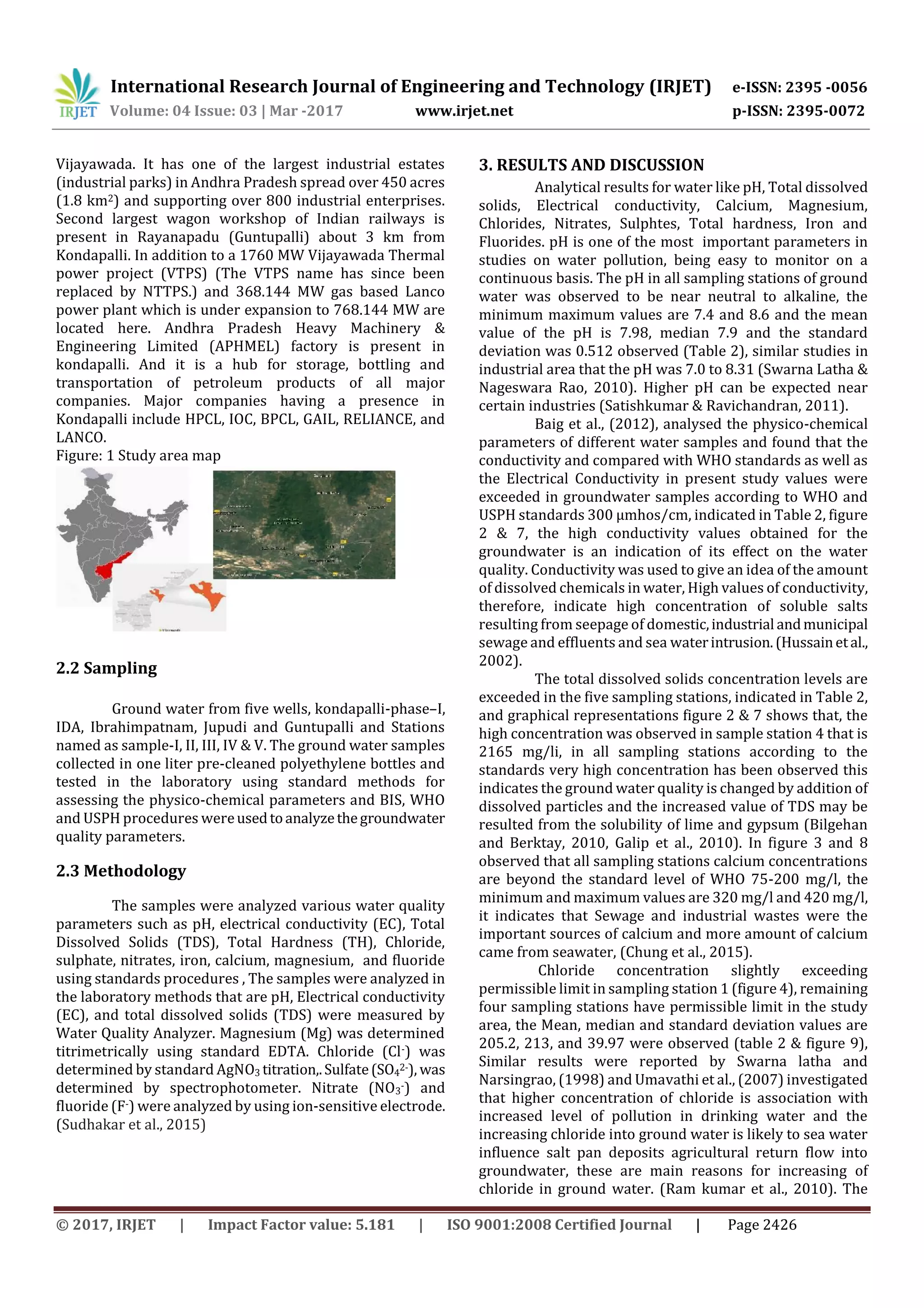 Assessment of Ground Water Quality at Kondapalli Industrial Region ...