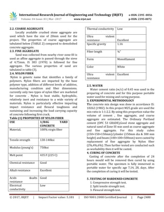 Experimental Investigation on Nylon Fiber Reinforced Concrete | PDF | Construction Industry ...