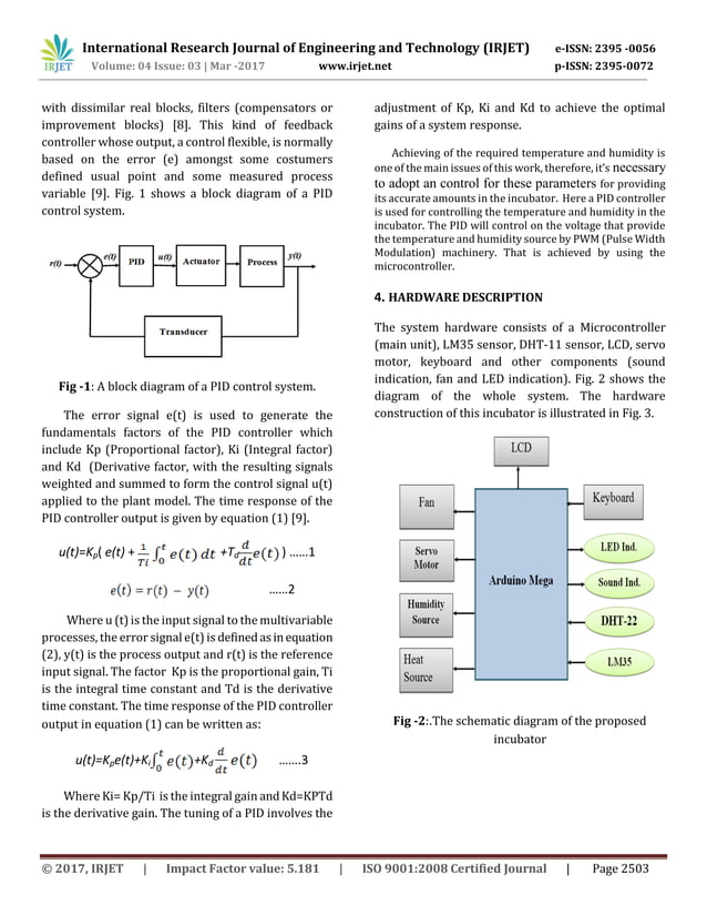 Smart Incubator Based on PID Controller | PDF