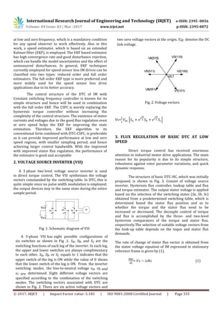 Speed Sensor less DTC of VSI fed Induction Motor with Simple Flux Regulation for Improving State ...
