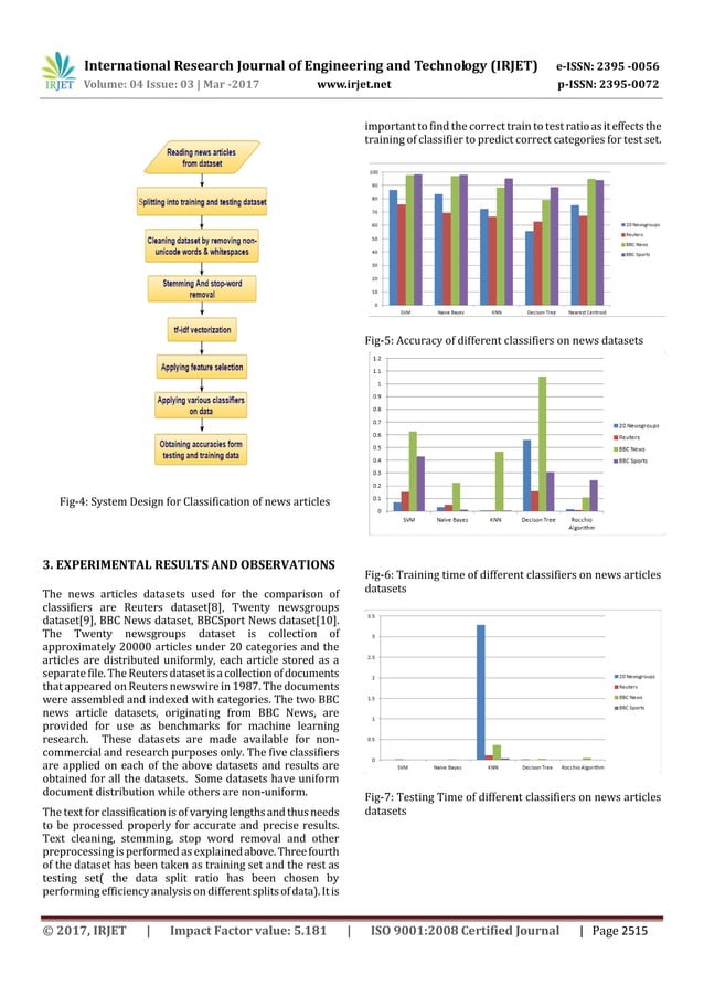 Comparison of Text Classifiers on News Articles | PDF