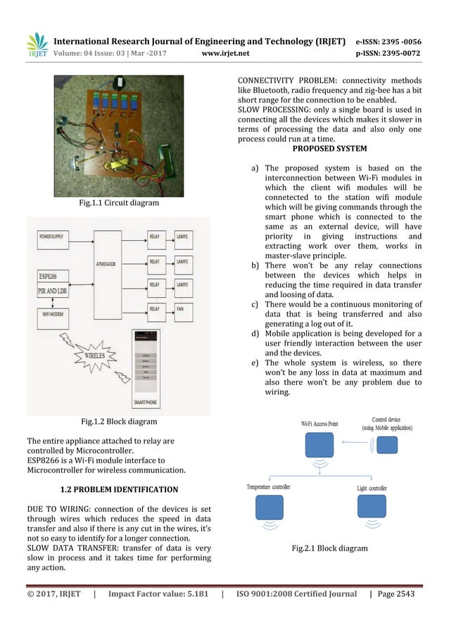 Home Automation using Wi-Fi Interconnection | PDF