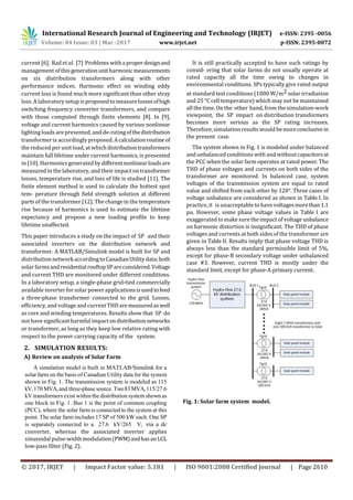 A Review on Impact of Solar Panels on Power Quality of Distribution ...