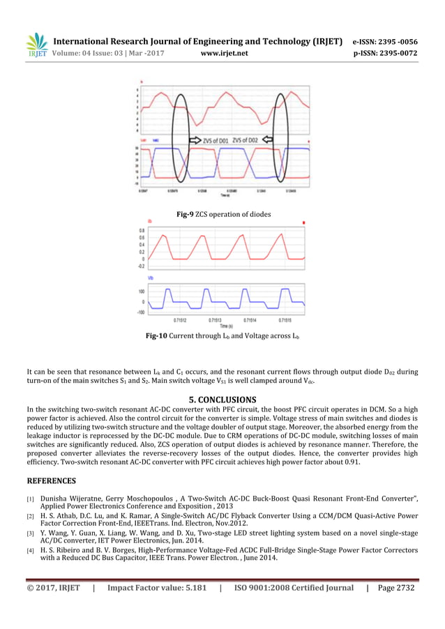 Soft-Switching Two-Switch Resonant AC-DC Converter | PDF
