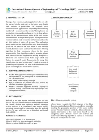 Place recommendation system | PDF