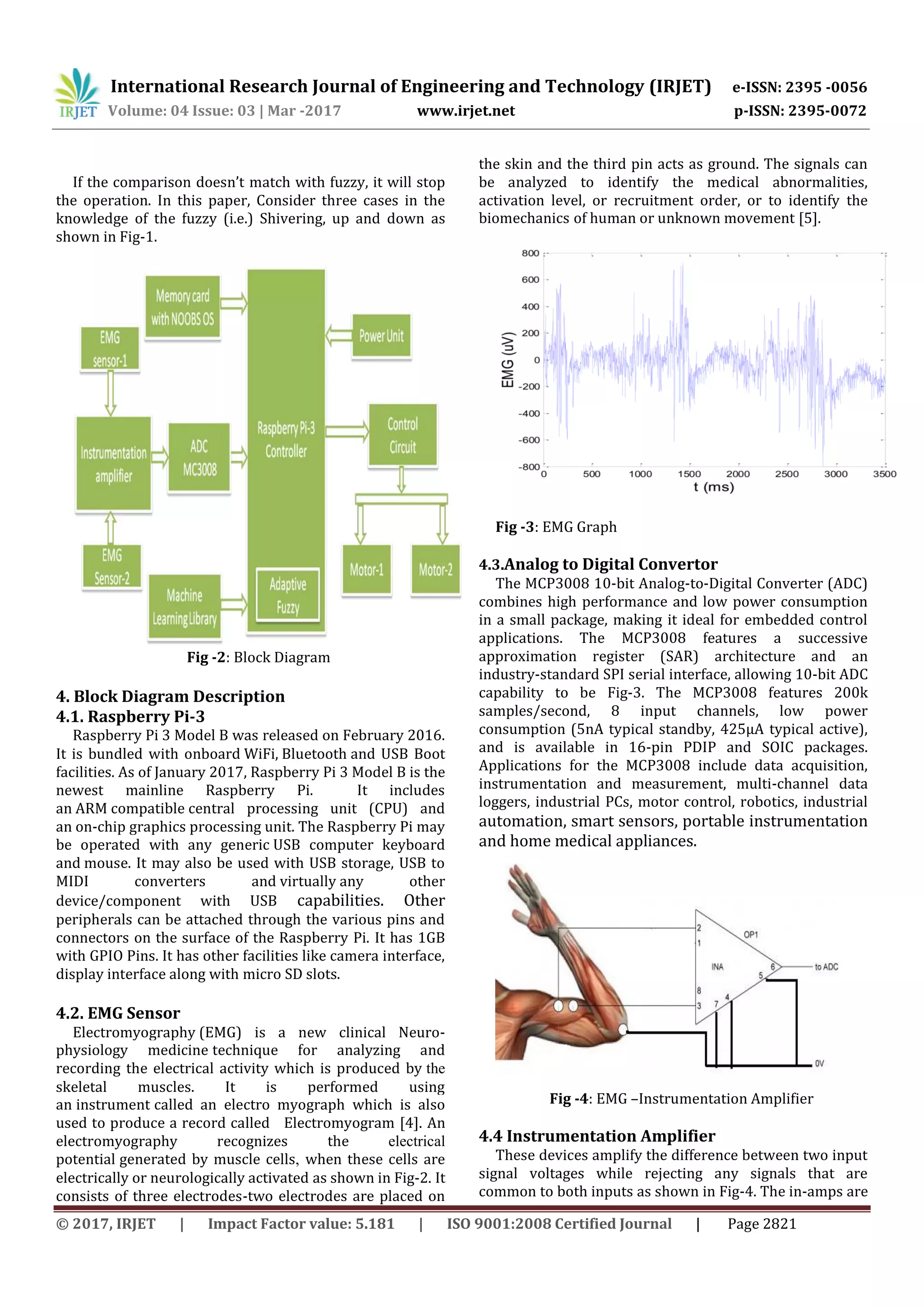 Raspberry PI Based Paralyze Attack Rehabilitation System | PDF