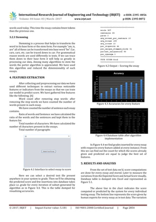Automated Essay Grading using Features Selection | PDF