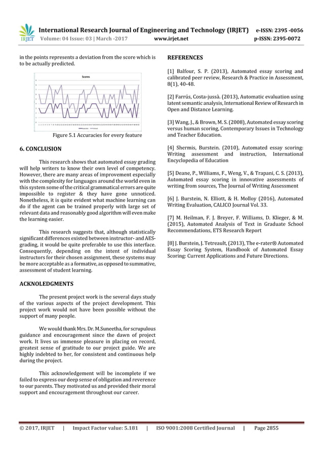 Automated Essay Grading using Features Selection | PDF