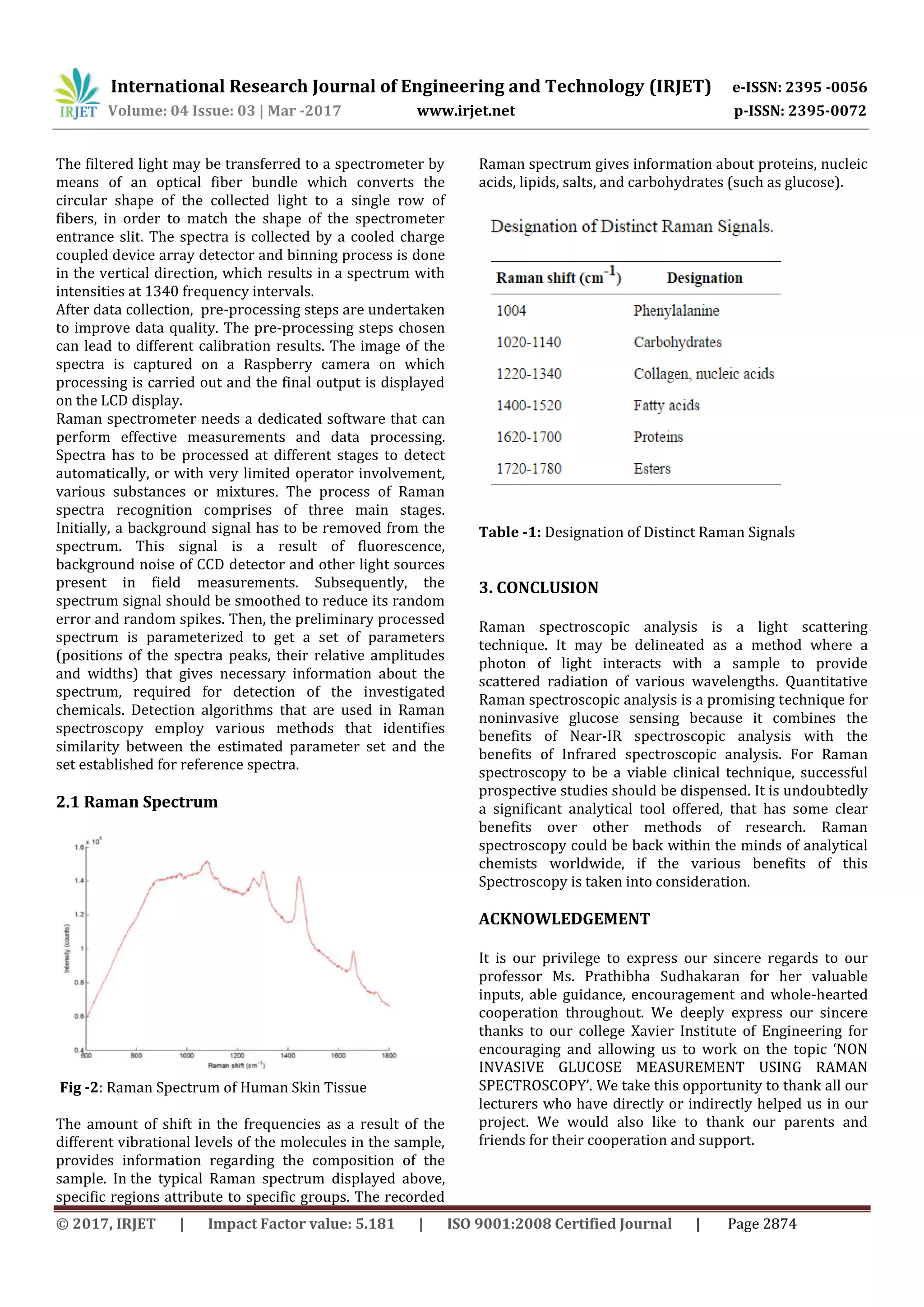 Non Invasive Glucose Measurement using Raman Spectroscopy | PDF