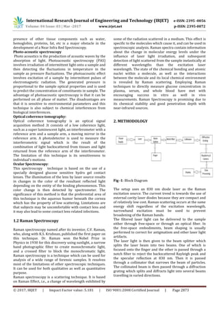 Non Invasive Glucose Measurement using Raman Spectroscopy | PDF