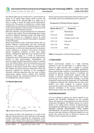 Non Invasive Glucose Measurement using Raman Spectroscopy | PDF