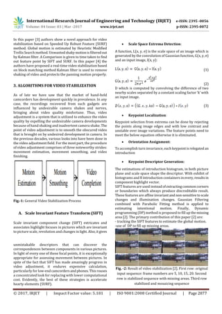 Survey Paper for Different Video Stabilization Techniques | PDF | Video Software | Computer ...