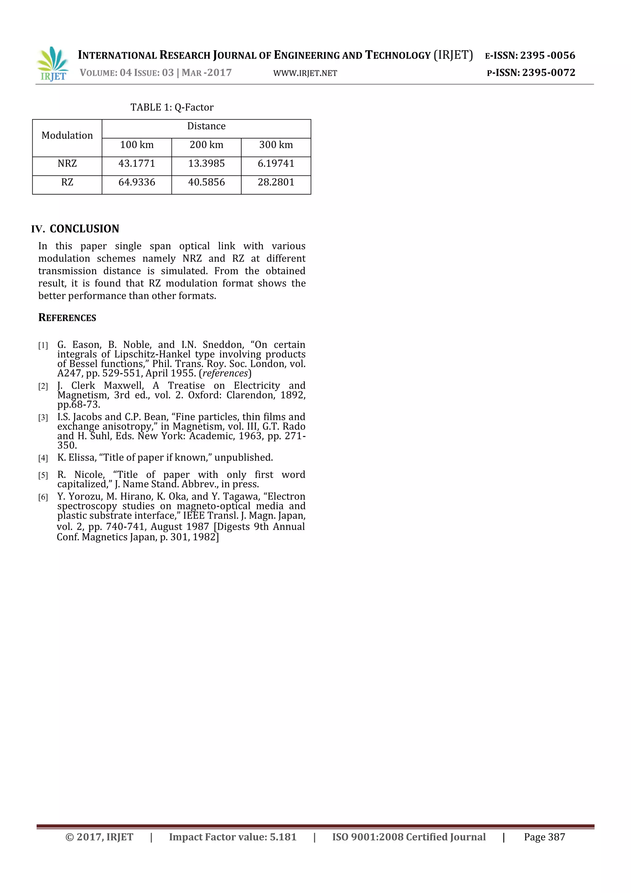 Performance Analysis And Power Optimization For Optical Link Using