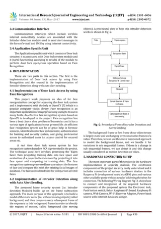 Home Security System and Door Access Control Based on Face Recognition ...