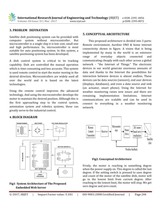 Dish Positioning By Using IR Remote | PDF