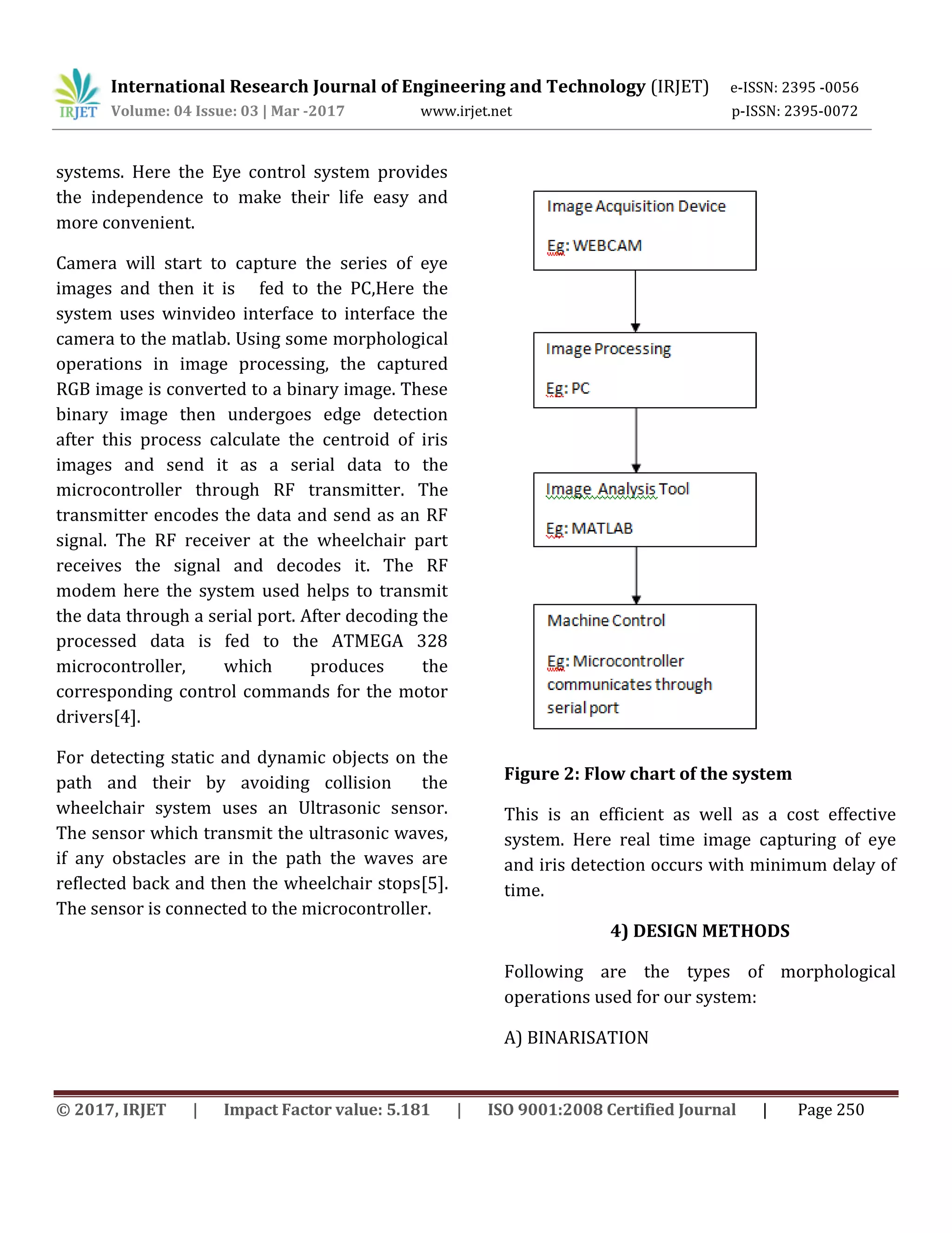Autonomous Eye | PDF