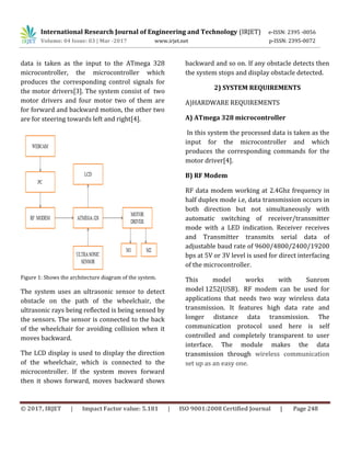Autonomous Eye | PDF