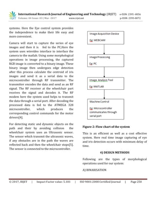 Autonomous Eye | PDF