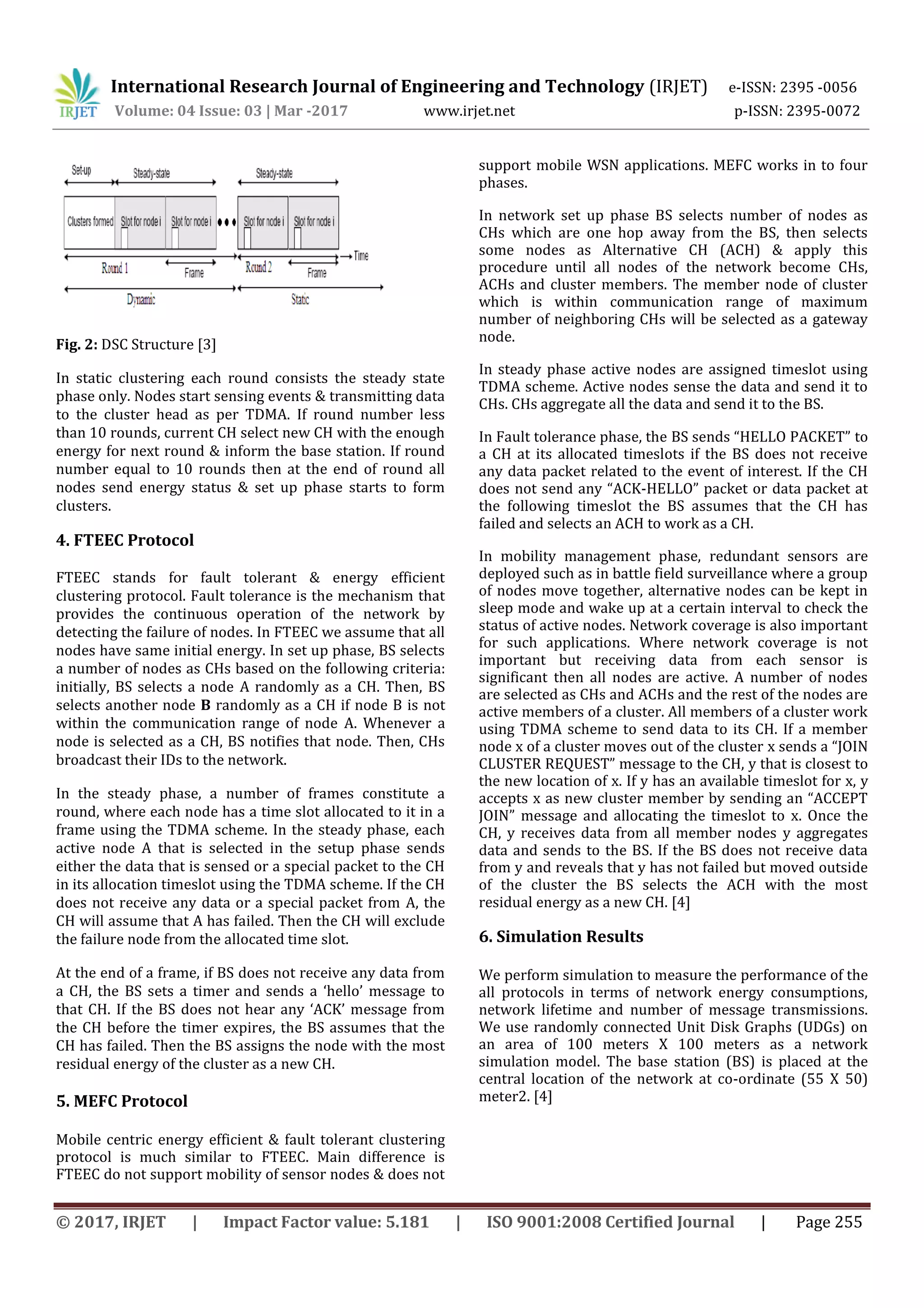 Performance Analysis Of Clustering Protocols For Wireless Sensor Network Pdf