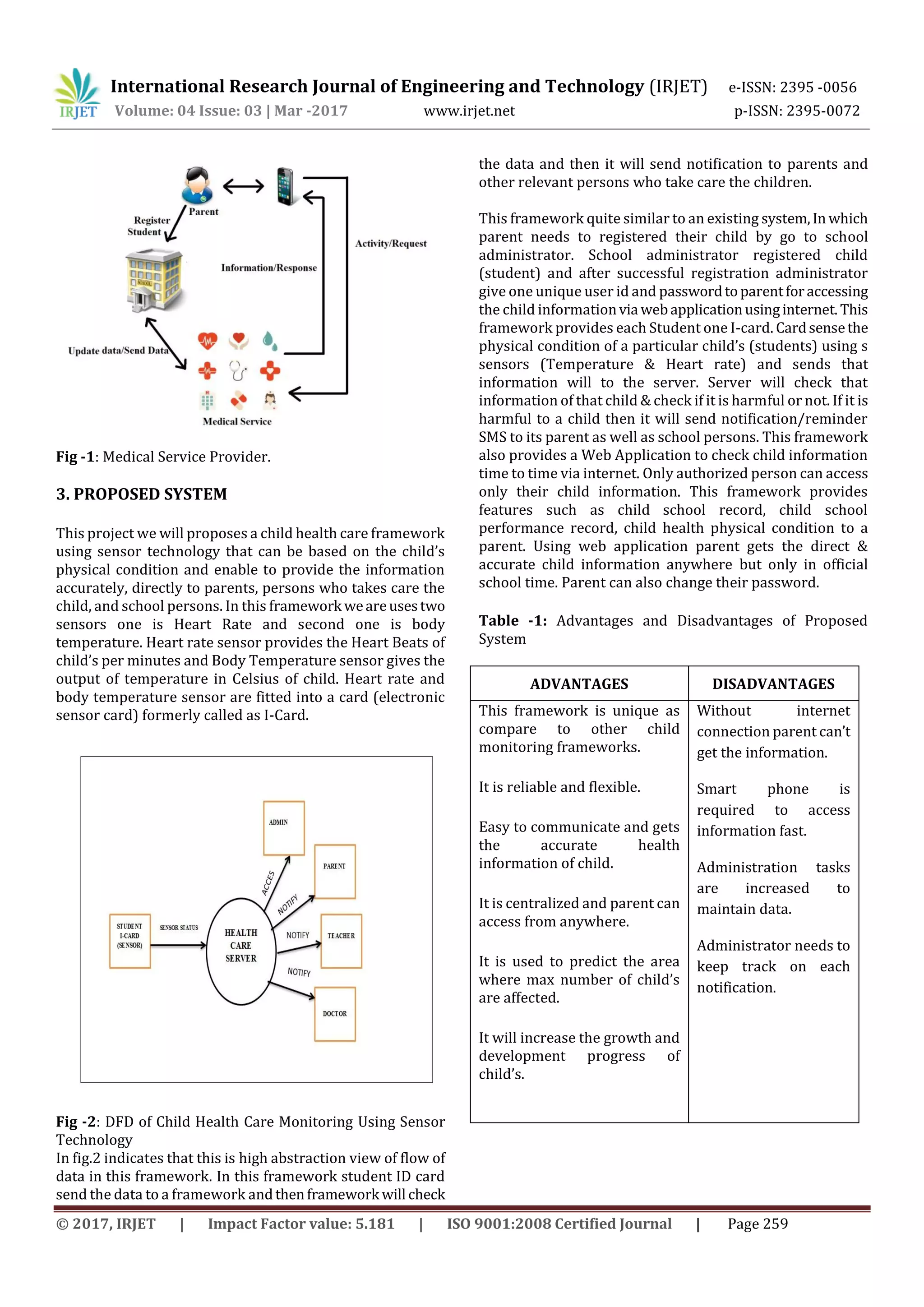 Child health care monitoring using sensor technology | PDF