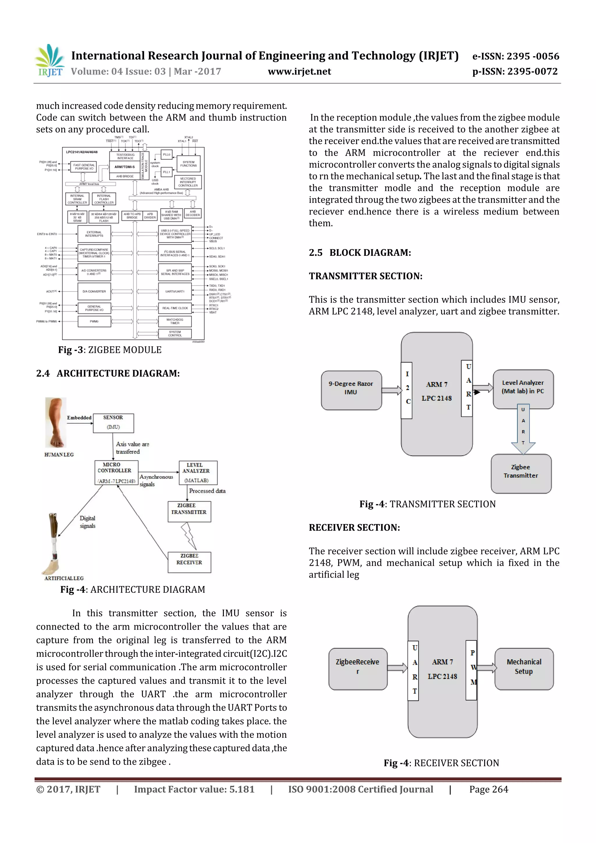 Tracking Limb Motion Using Inertial Measurement Units Imu Pdf