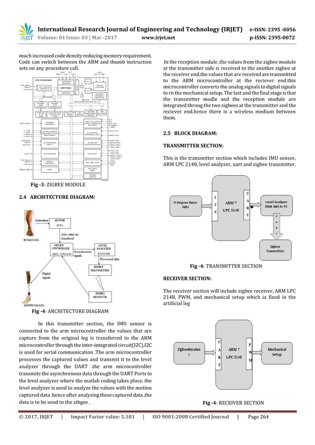 Tracking limb motion using inertial measurement units (IMU) | PDF