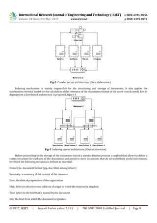 IRJET-Computational model for the processing of documents and support to the decision making in ...